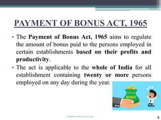 The Payment of Bonus Act 1965 I Applicability I Eligibility I ...