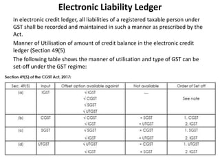 Payment of Tax | PPTX