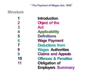 Payment of wages Act detailed with sections | PPTX