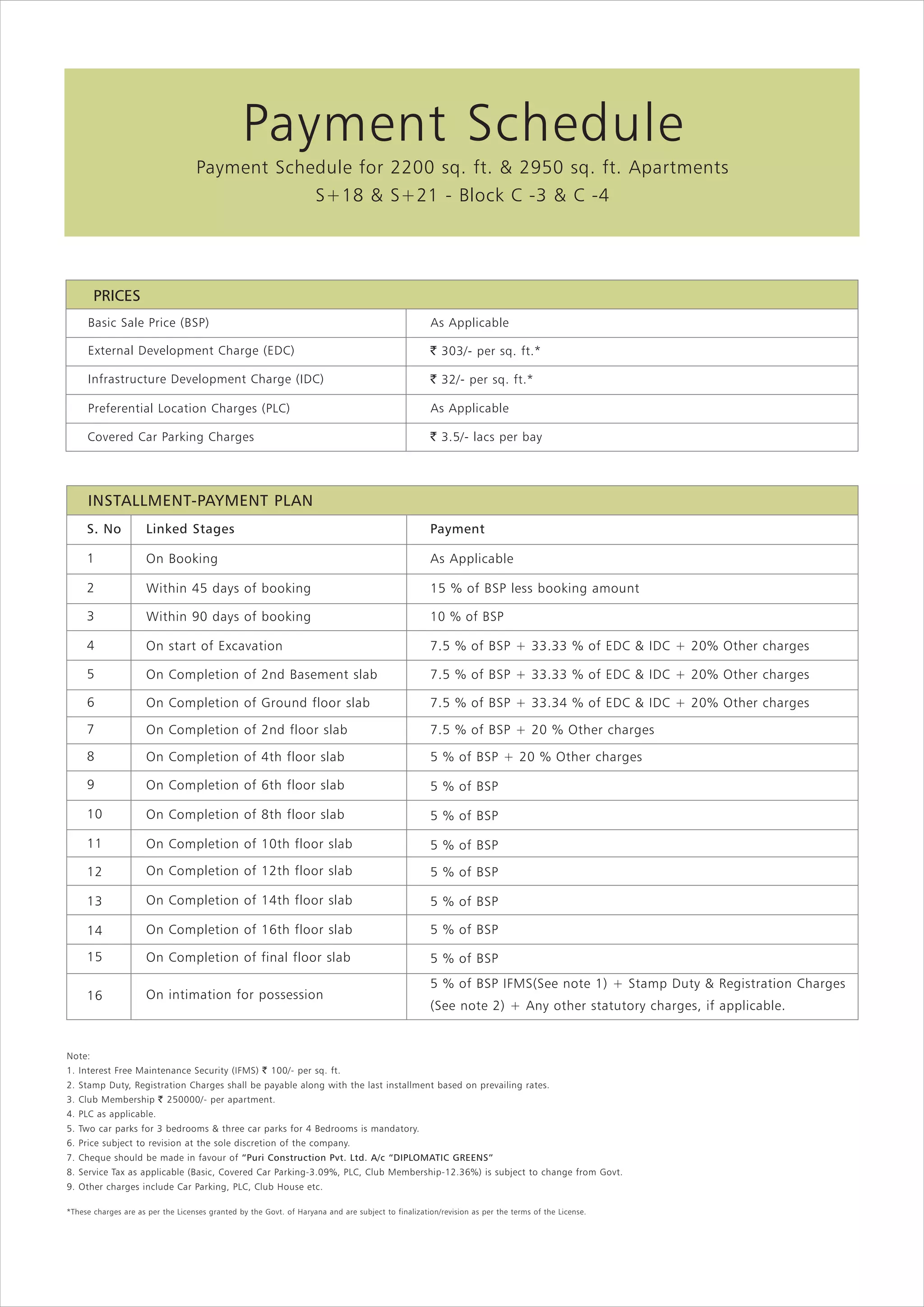 Payment plan apartment | PDF
