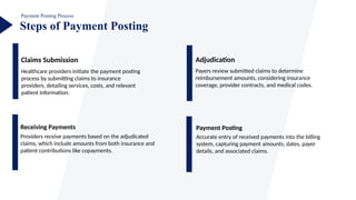 What is the payment posting process in medical billing? | PPTX