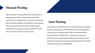 What is the payment posting process in medical billing? | PPTX