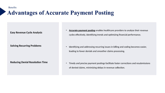What is the payment posting process in medical billing? | PPTX