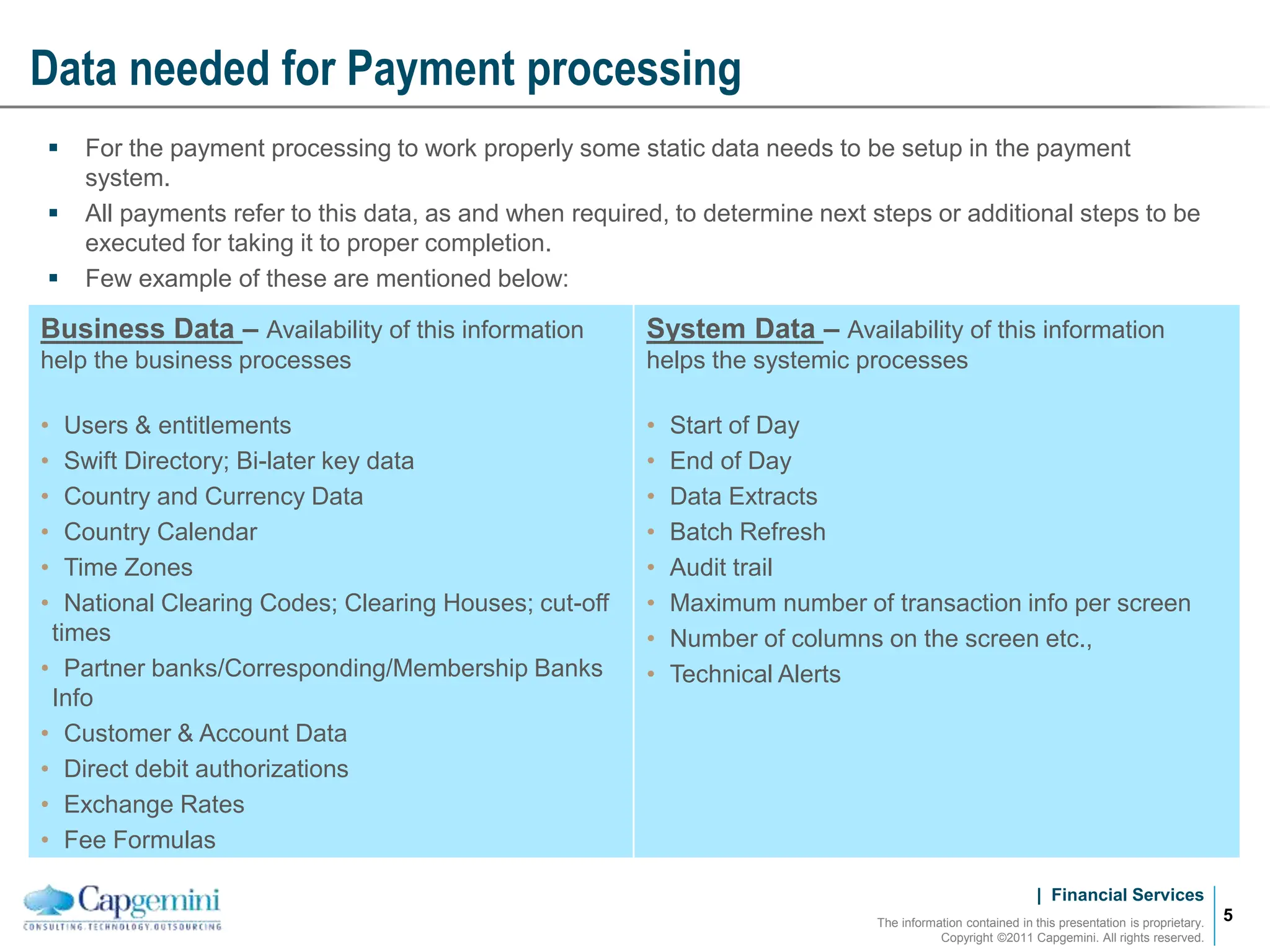 Payment_Processing_L2_V0.1.ppt with detailed | PPT