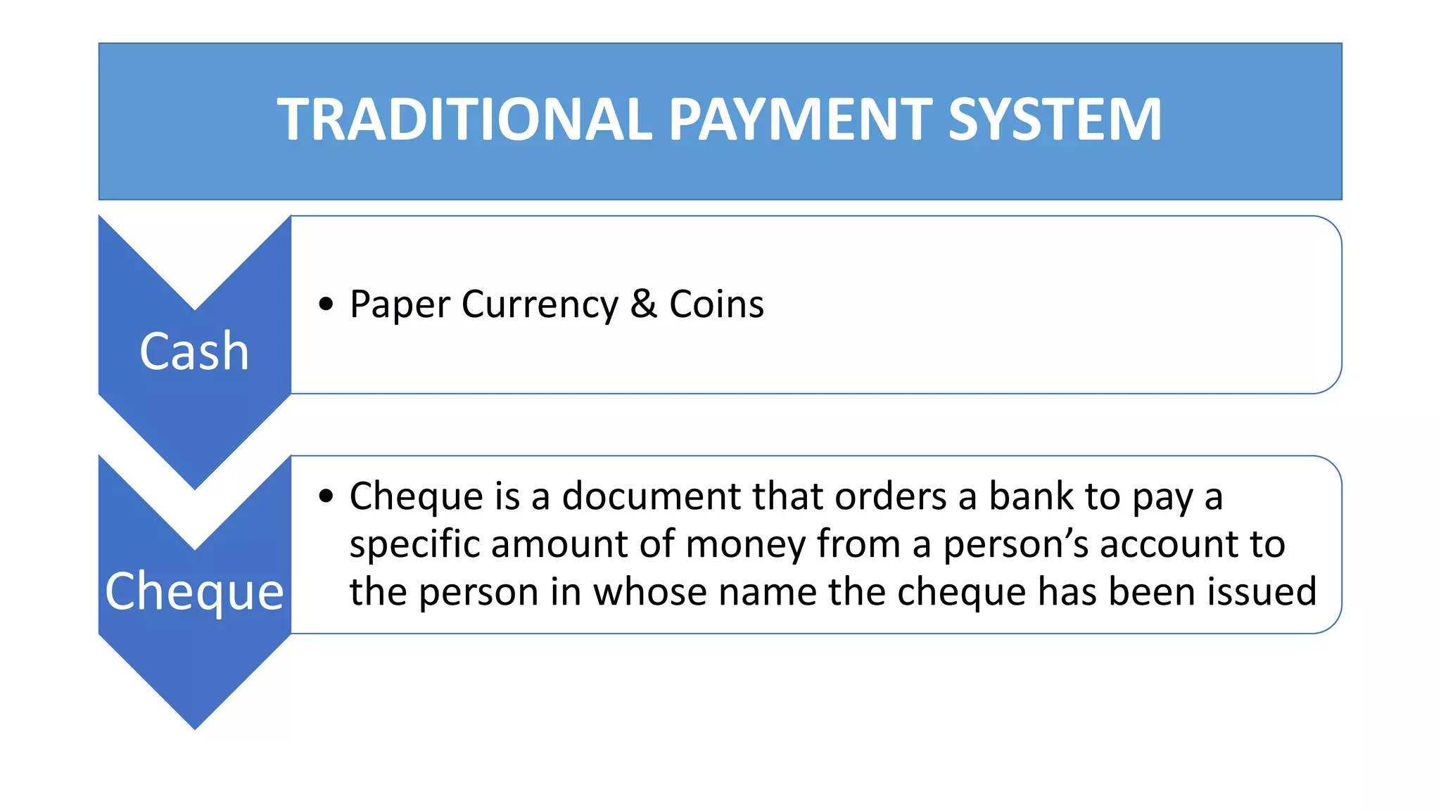 Payment Processing Principles.pptx