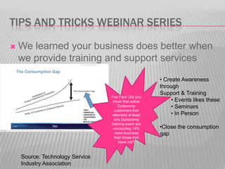 Payment Processing Tips | PPTX