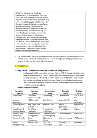 Payments 101 - US Payments - A Primer | PDF | Credit Cards | Personal Debt