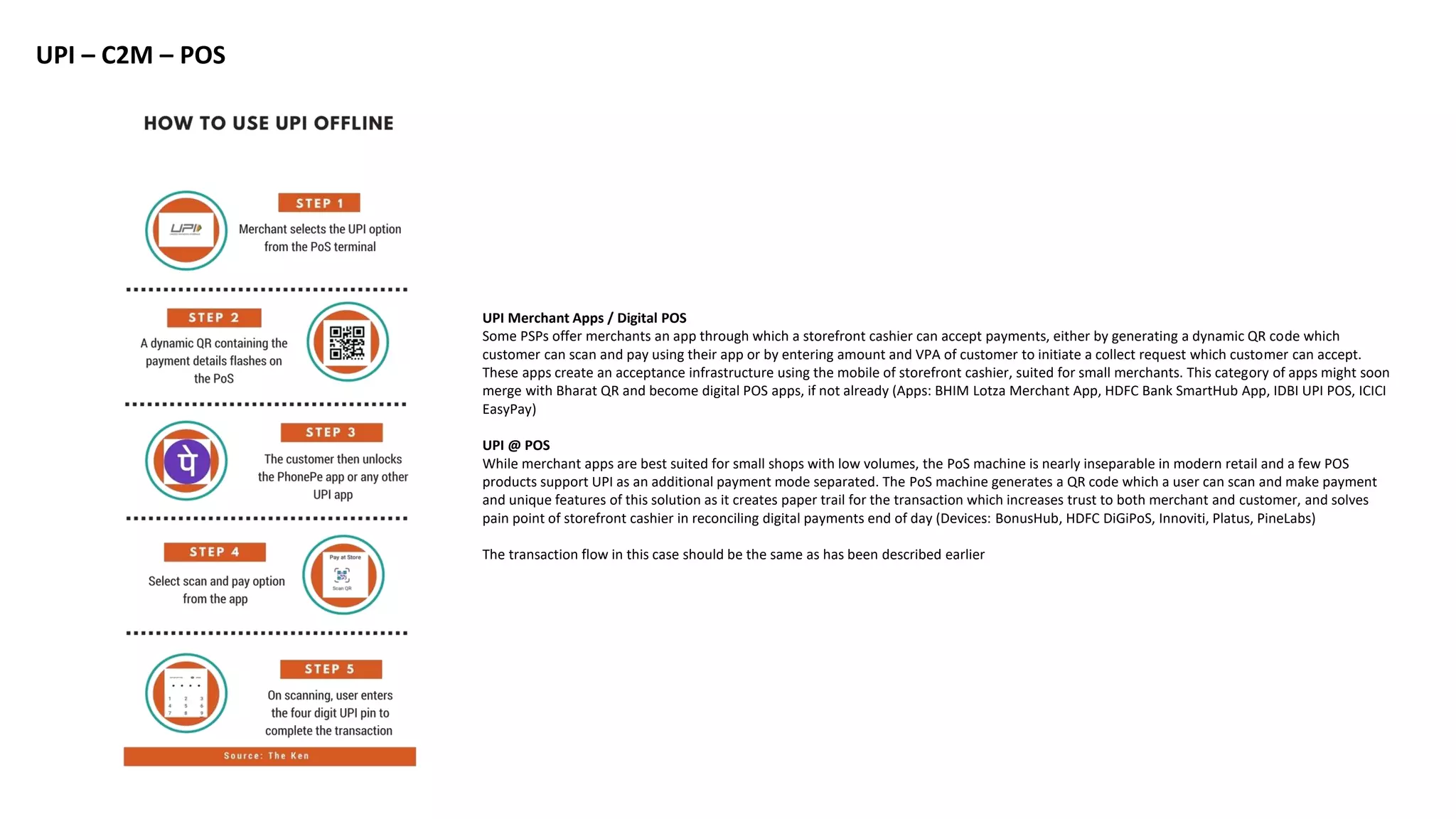 Payments 101 - Visual Diagrams | PDF