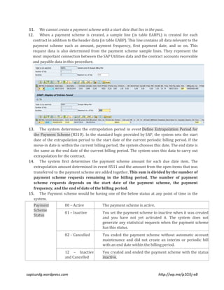 Budget Billing : Payment Scheme | PDF