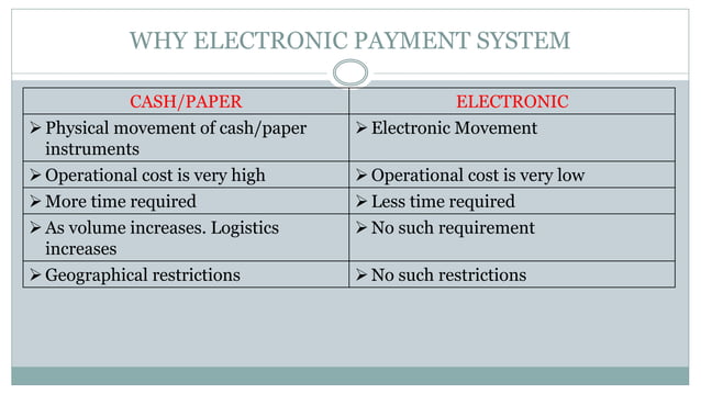 Payment settlement act 2007 | PPTX