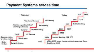 Payments Systems - IMPS(Mobile Payments) | PPTX