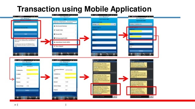 Payments Systems - IMPS(Mobile Payments)