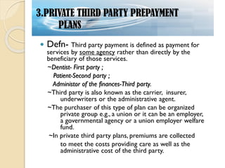 Payments in dentistry pdf converted | PPT