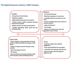 Indian Payments Industry Analysis | PPTX