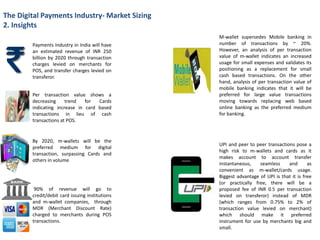 Indian Payments Industry Analysis | PPTX