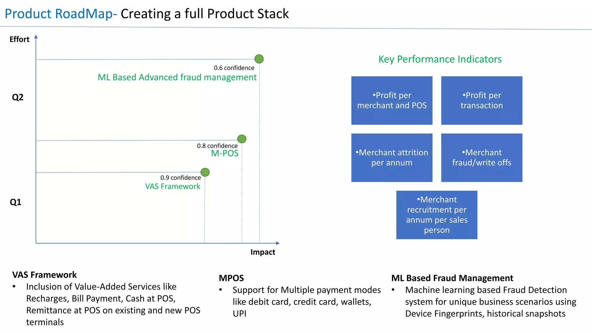 Payments strategy for mnc | PPTX