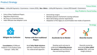 Payments strategy for mnc | PPTX