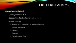 Payment terms - EXIM Business and Credit Risk Analysis | PPTX