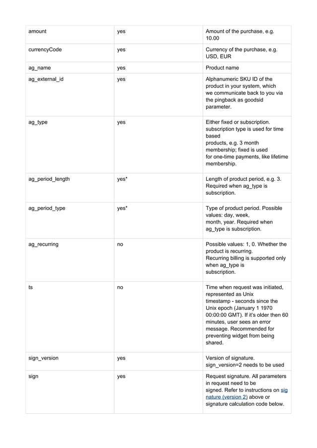 Paymentwall subscriptions-api | PDF