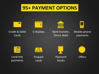 Paymentwall Overview 2013 | PDF