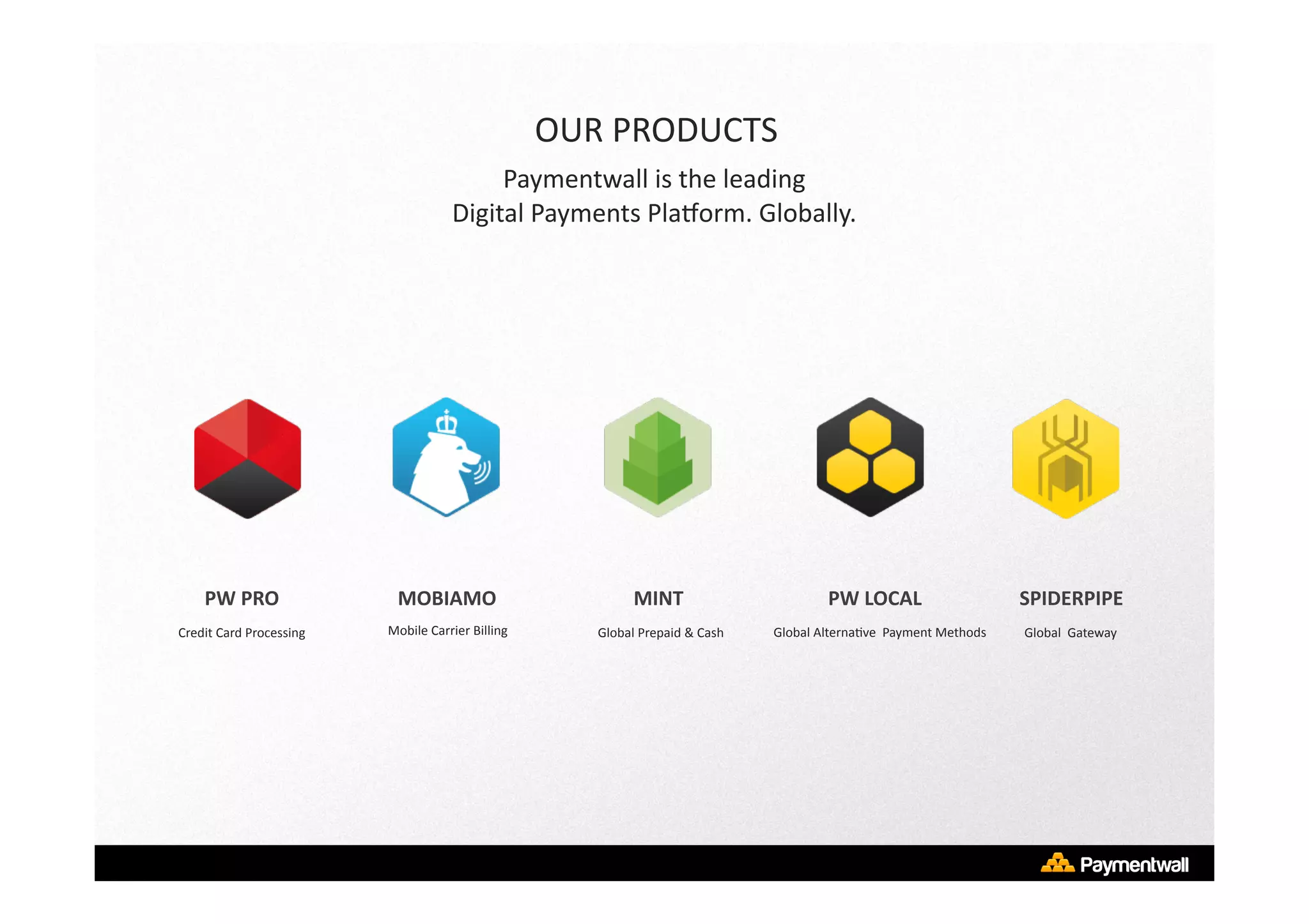 Paymentwall presentation @ IDCEE2014 | PDF