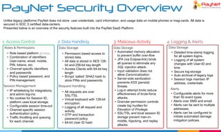 PayNet Mobile Banking Introduction 2017 | PPT