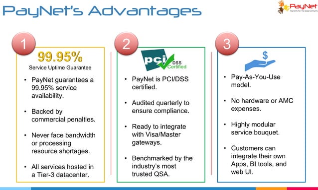 PayNet Mobile Banking Introduction 2017 | PPT