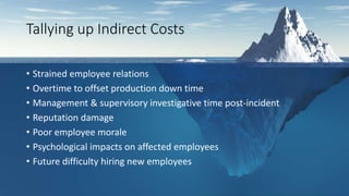 Pay Now or Pay Later - 12/2018 | PPT