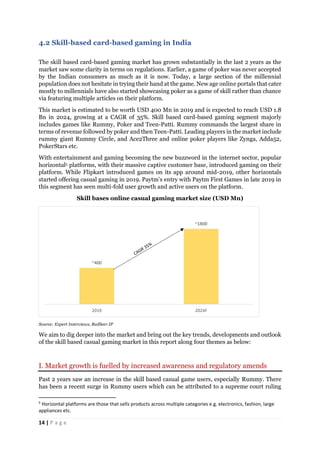 Real Money Gaming: India’s New Playground | PDF