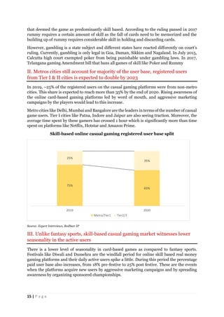 Real Money Gaming: India’s New Playground | PDF