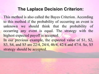 Payoff_ 7.ppt