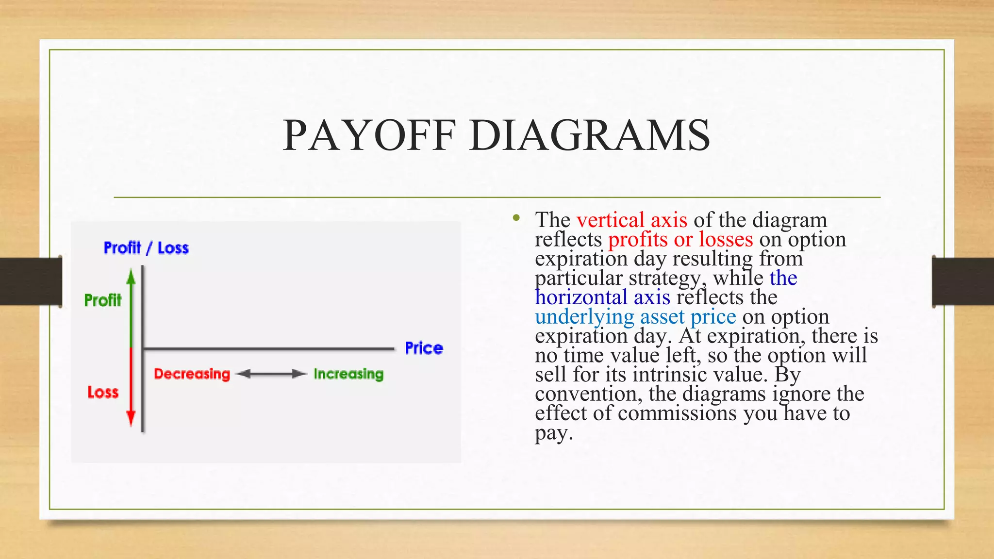 Payoff options | PPTX | Stocks and Bonds | Personal Investing