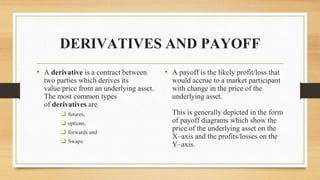 Payoff options | PPTX