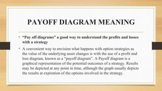 Payoff options | PPTX