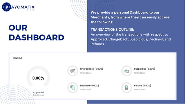 Payomatix - Corporate Profile (1) (1) (1) (1).pdf