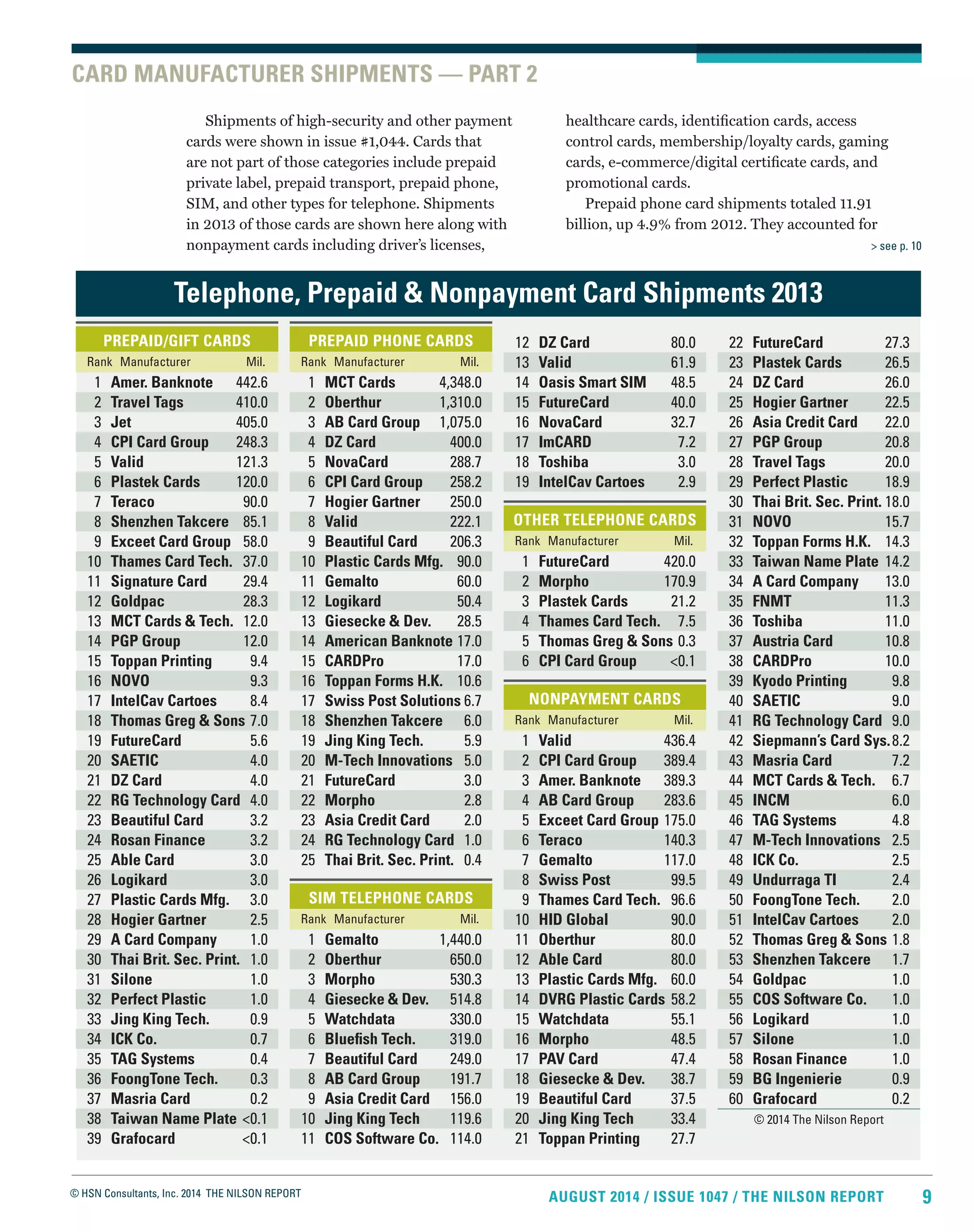 Payoneer nilson report coverage 8 26 | PDF