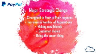 PayPal - Strategy Analysis & Frameworks | PPTX