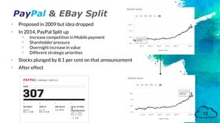 PayPal - Strategy Analysis & Frameworks | PPTX