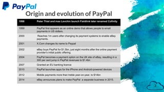 PayPal - Strategy Analysis & Frameworks | PPTX