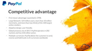 PayPal - Strategy Analysis & Frameworks | PPTX