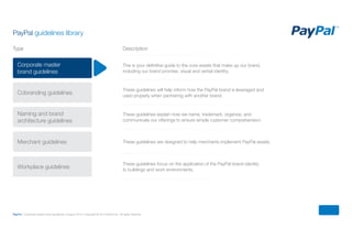 Paypal Master Brand Guidelines | PDF | Business | Business and Finance