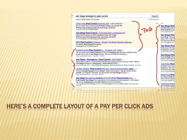 Pay per click (ppc) | PPTX