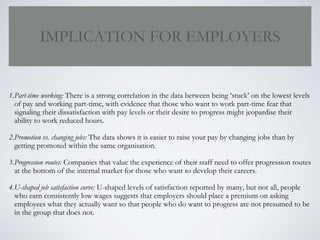 Pay progression - Understanding the barriers for the lowest paid | PPT ...