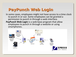 PayPunch Biometric Time and Attendance Solution | PPT