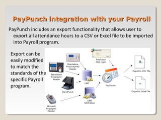 PayPunch Biometric Time and Attendance Solution | PPT