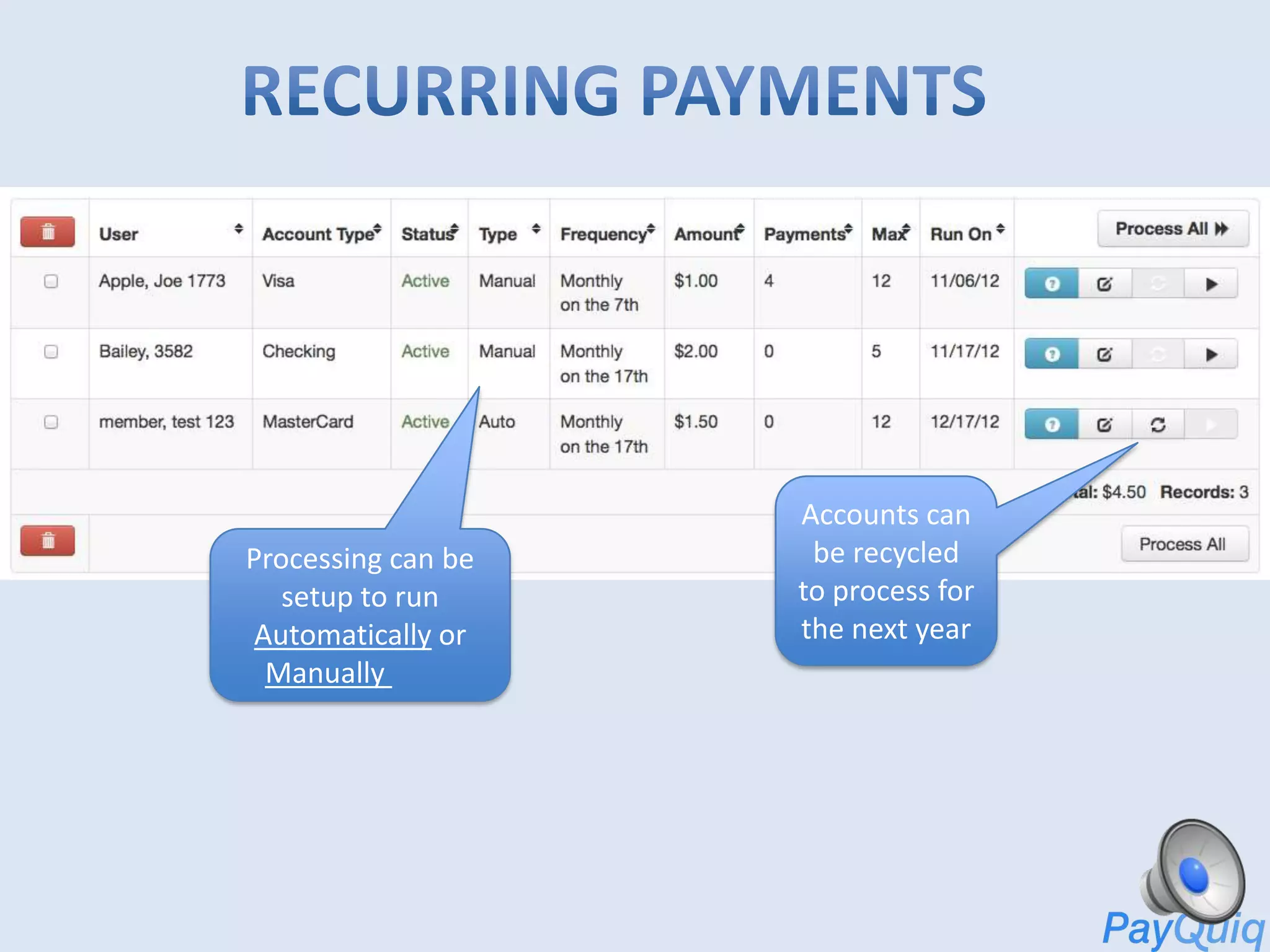 Payquiq Whole Megillah 2.0 | PPSX | Credit Cards | Personal Debt