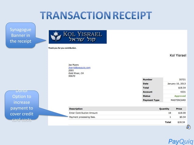 Payquiq Whole Megillah 2.0 | PPSX | Credit Cards | Personal Debt