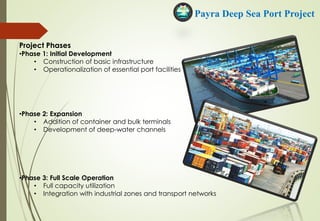 Payra Deep Sea Port Project Presentation.pdf