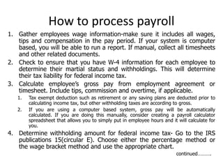 Payroll | PPT