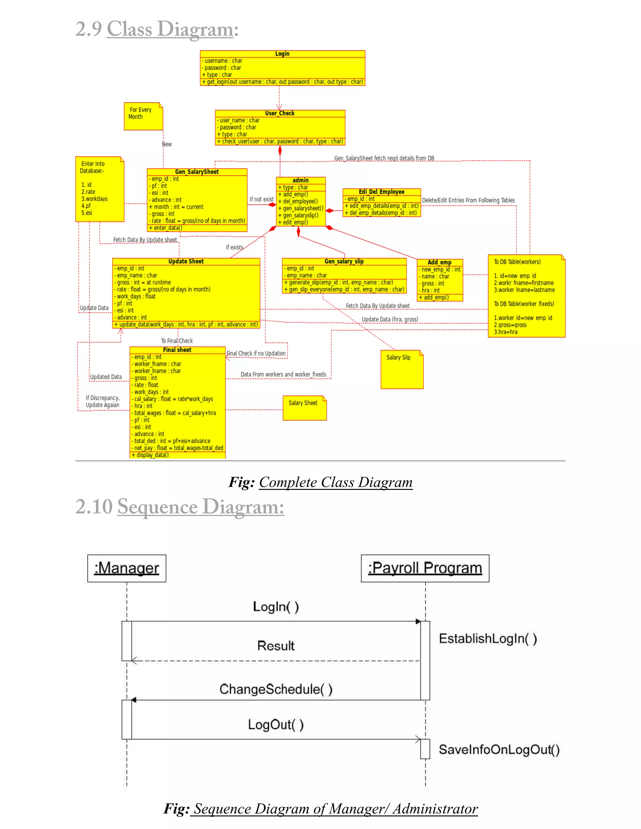 Payroll Management System SRS | PDF